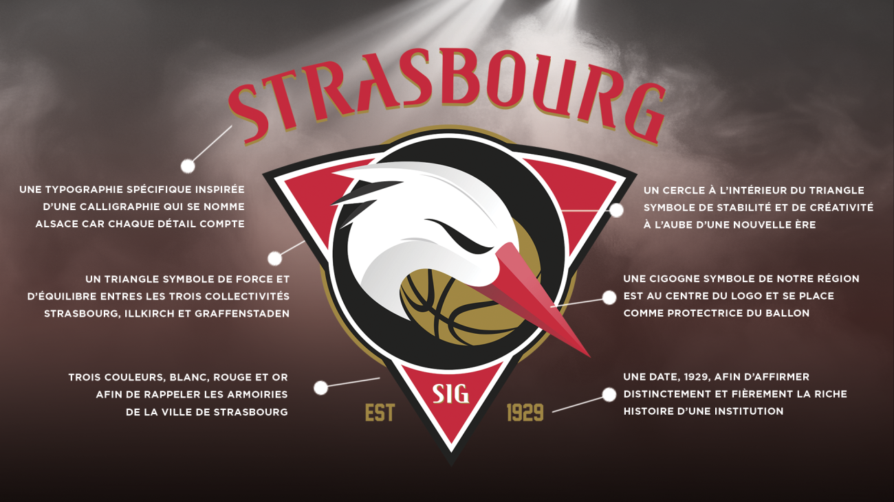 Le nouveau logo de la SIG Strasbourg - BeBasket